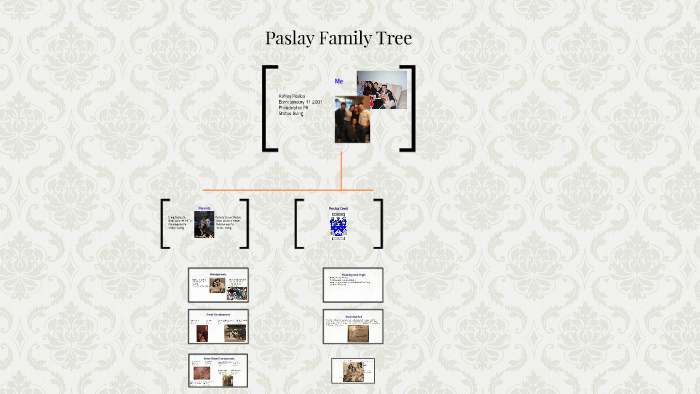 Paslay Family Tree by on Prezi