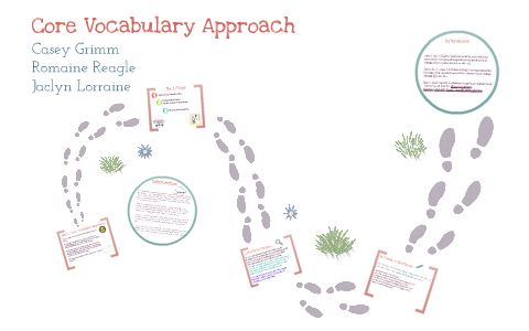 Core Vocabulary Approach by Casey Grimm on Prezi