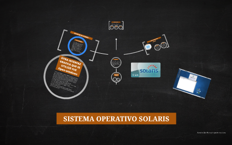 SISTEMA OPERATIVO SOLARIS by on Prezi