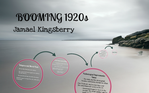 1920s Graphic Organizer by Jamael Kingsberry on Prezi
