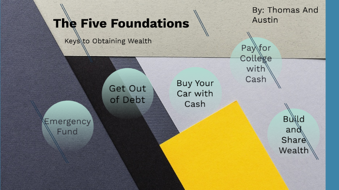 The Five Foundations by Thomas Rogers on Prezi