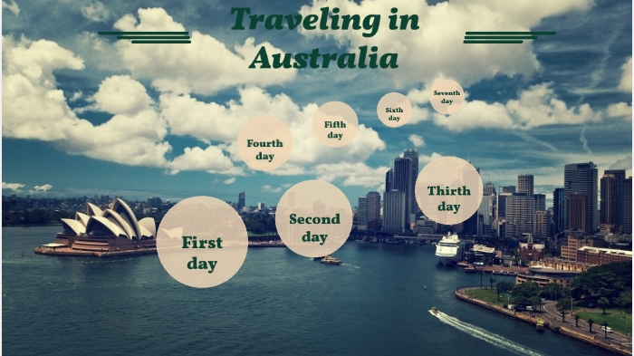 Australia by alessandra cavallo on Prezi