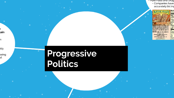 Progressive Politics by Alex Wienbrock on Prezi