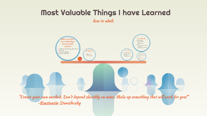 Most Valuable Things I have Learned by Brooke Trahan on Prezi