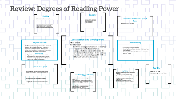 Review: Degrees of Reading Power by MacKenzie Blowers