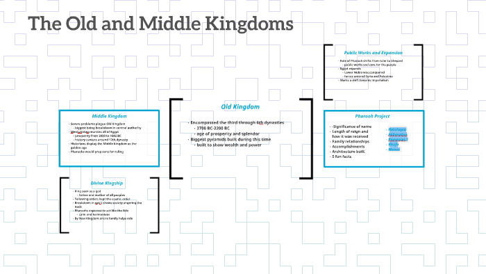 The Old and Middle Kingdoms by William Meaney on Prezi
