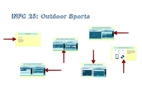 INFC: 25 Outdoor Sports by Becky Kang on Prezi