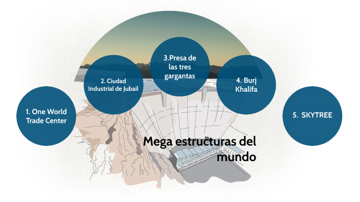 Mega estructuras del mundo by Humberto Uzcanga on Prezi