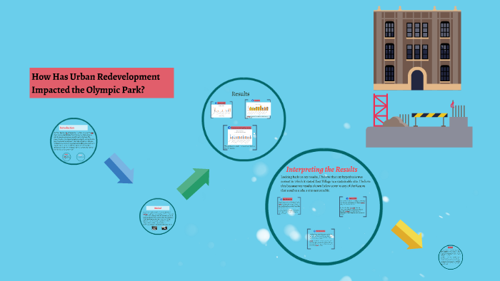 urban redevelopment by Oliver Lomas on Prezi