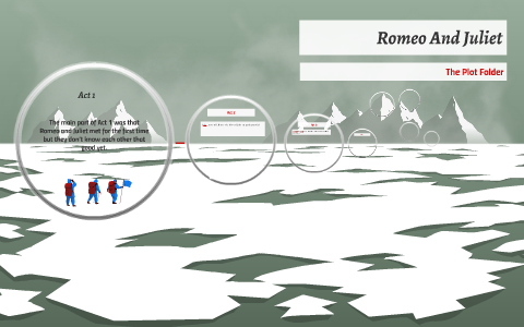 Romeo and Juliet by owen benner on Prezi