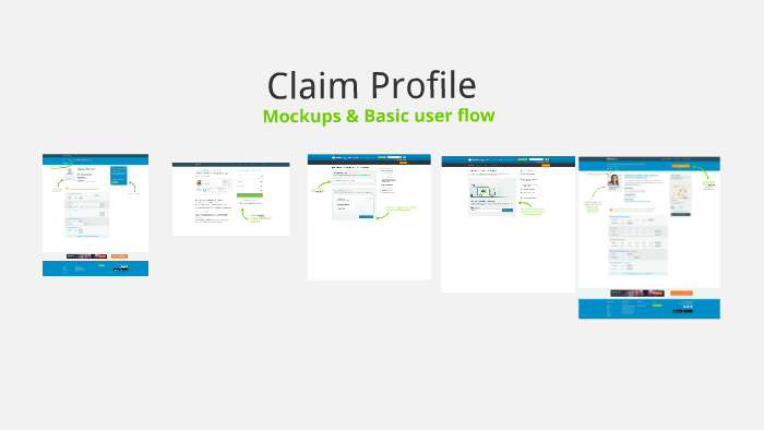 Claim Profile Flow by Cathal Grennan on Prezi