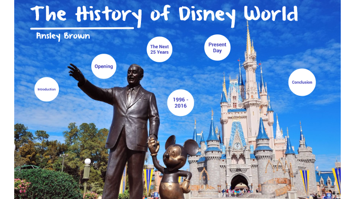 history of disney world by Ansley Brown on Prezi