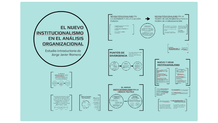 El nuevo institucionalismo en el análisis organizacional by Ana Paola ...
