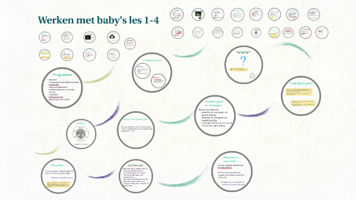 Werken met baby's les 1-4 by on Prezi