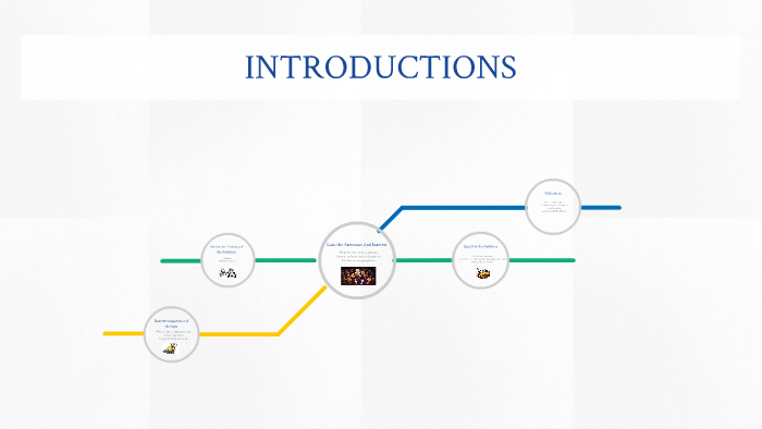 your classmates as a audience by aruna ramanan on Prezi