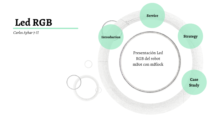 Led RGB del robot mBot con mBlock by Carlos aybar on Prezi