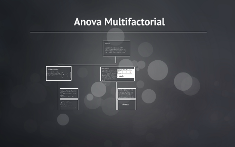 Anova Multifactorial by Laura Gavilan on Prezi