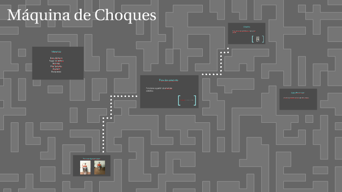 Máquina de Choques by Lara Germann on Prezi