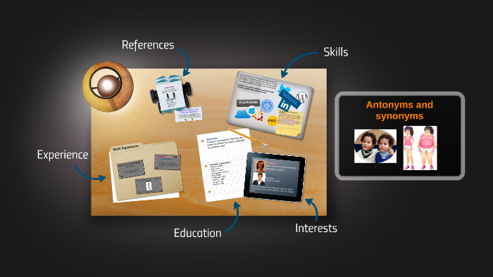 Antonyms and synonyms by crystal loftin on Prezi
