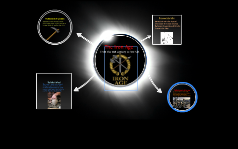 The Iron Age by Russell Rohrback on Prezi