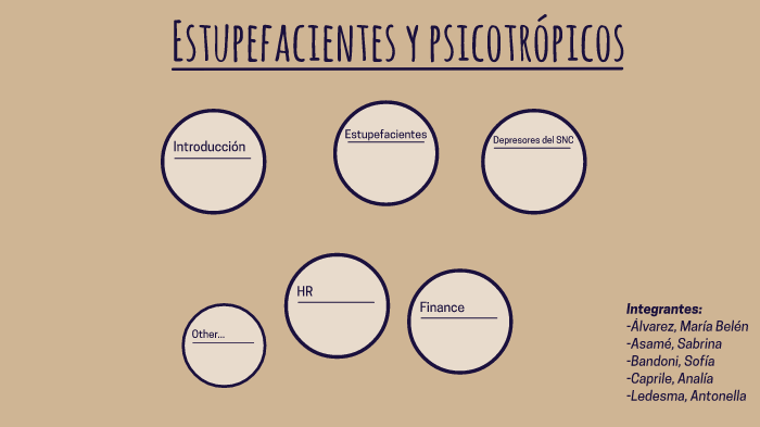 Estupefacientes y psicotrópicos by antonella ledesma on Prezi
