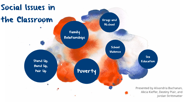 Social Issues in the Classroom by Jordan Strittmatter on Prezi