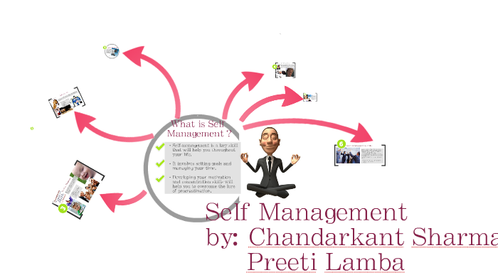 Self Management by PREETI LAMBA on Prezi