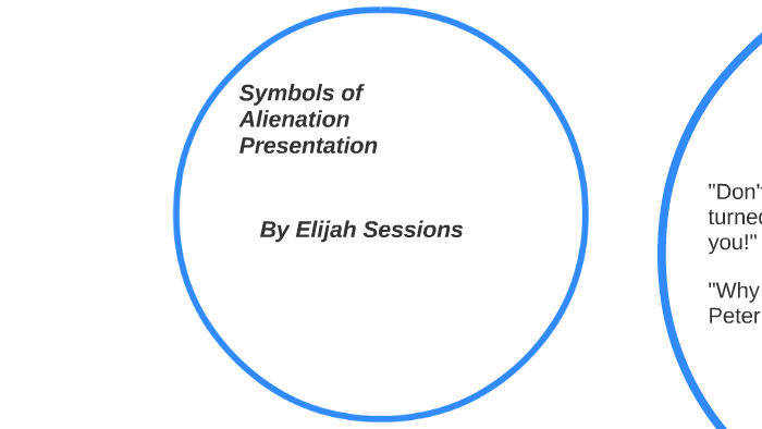 Symbols Of Alienation Presentation by Elijah Sessions on Prezi