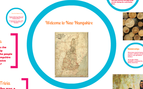 New Hampshire Colony by Morgan Hornsby on Prezi