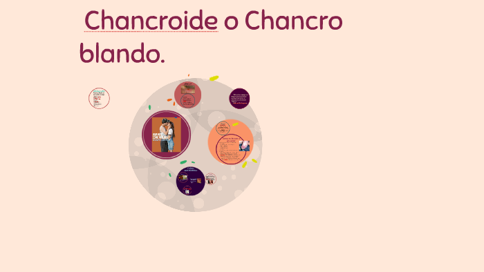 Chancro (Chancroide o Chancro blando). by Keila Reynaga on Prezi