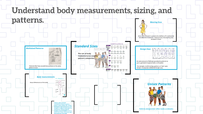 Understand body measurements, sizing, and patterns. by on Prezi