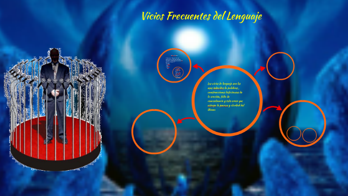 Vicios Frecuentes del lenguaje by Alexa Heasley Schuler on Prezi