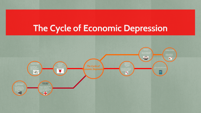 The Cycle of Economic Depression by Joshua Harding on Prezi