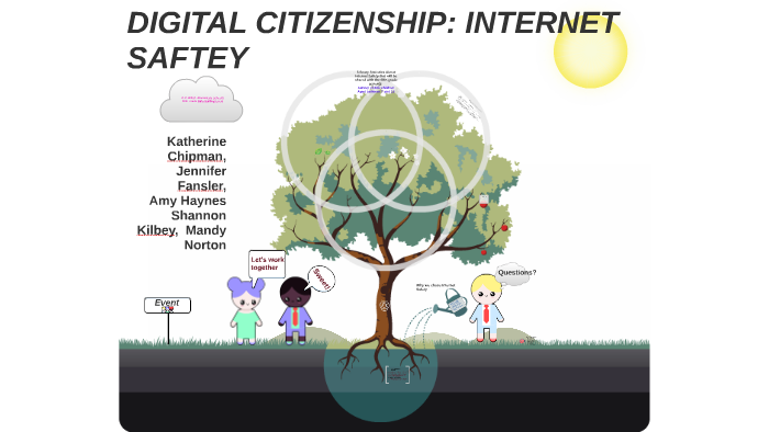Digital Citizenship Plan by shannon kilbey on Prezi