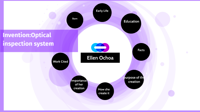 Ellen Ochoa by Anahi Acosta on Prezi