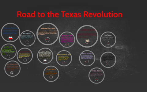 Road to revolution timeline by mairany hernandez on Prezi