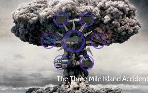 The Three Mile Island Accident by Hallye Nichols on Prezi