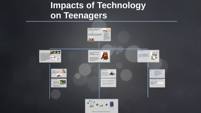 Impacts of Technology on Teenagers by Milagros Garcia on Prezi