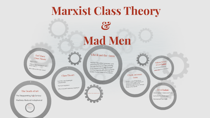 Marxist Class Theory & by on Prezi