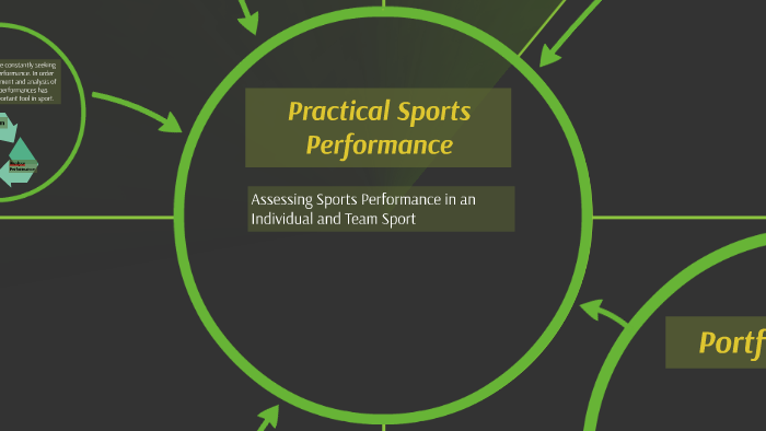 Practical Sports Performance by Furo Davies on Prezi