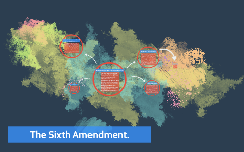 The Sixth Amendment. by ariana hastings on Prezi