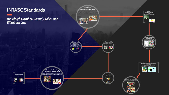 INTASC Standards by Bleigh Gamber on Prezi