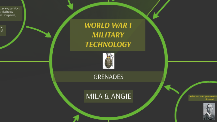 WORLD WAR I MILITARY TECHNOLOGY by Mila DiMambro on Prezi