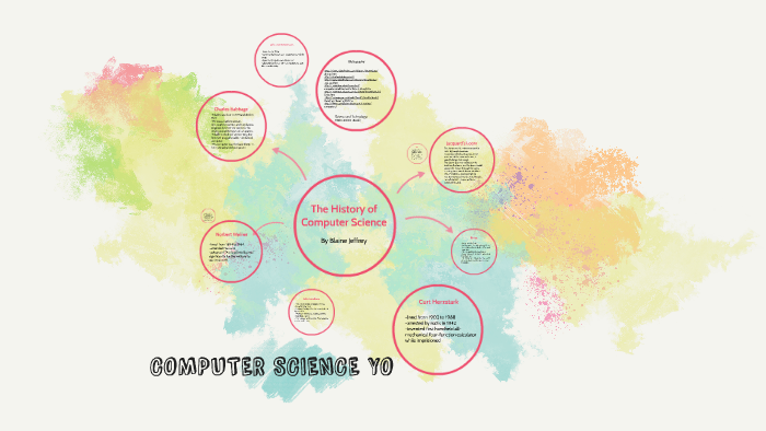 The History of Computer Science by B J on Prezi