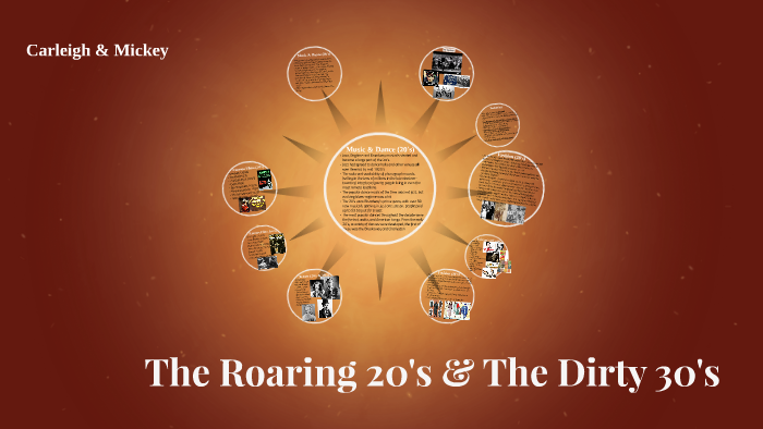 The Roaring 20's & The Dirty 30's by mickey mutch on Prezi
