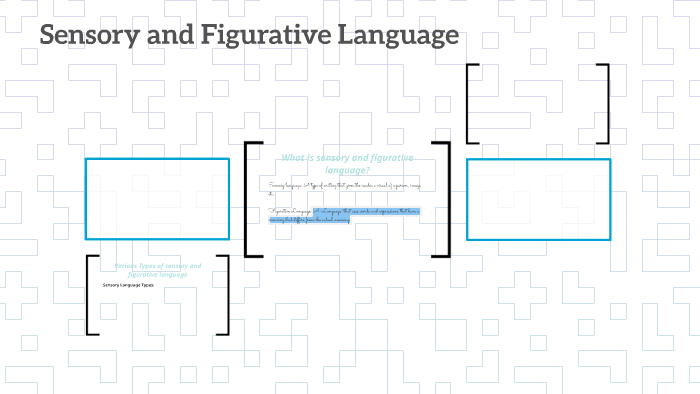 What is sensory and figurative language? by Ashlyn Schmidt on Prezi