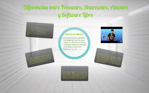 Diferencias entre Freeware, Shareware, Adware y Software Libre by ...