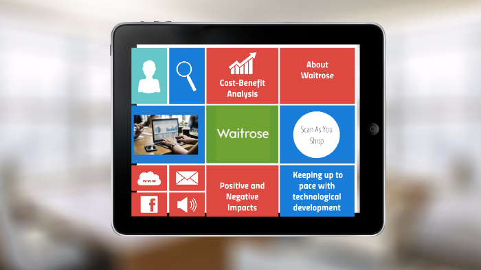 Waitrose Scan As You Shop by Rayna Mitchell on Prezi