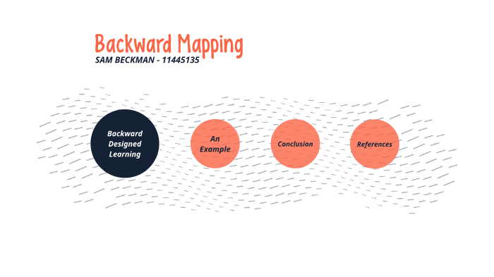 Backward Mapping by Sam Beckman on Prezi