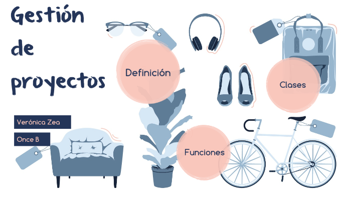 GESTIÓN DE PROYECTOS VERÓNICA ZEA by Verónica Zea on Prezi